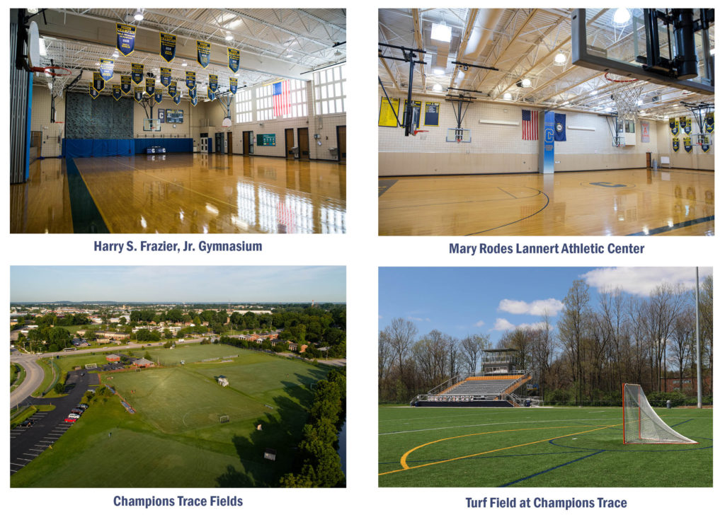 Athletic Facilities – Louisville