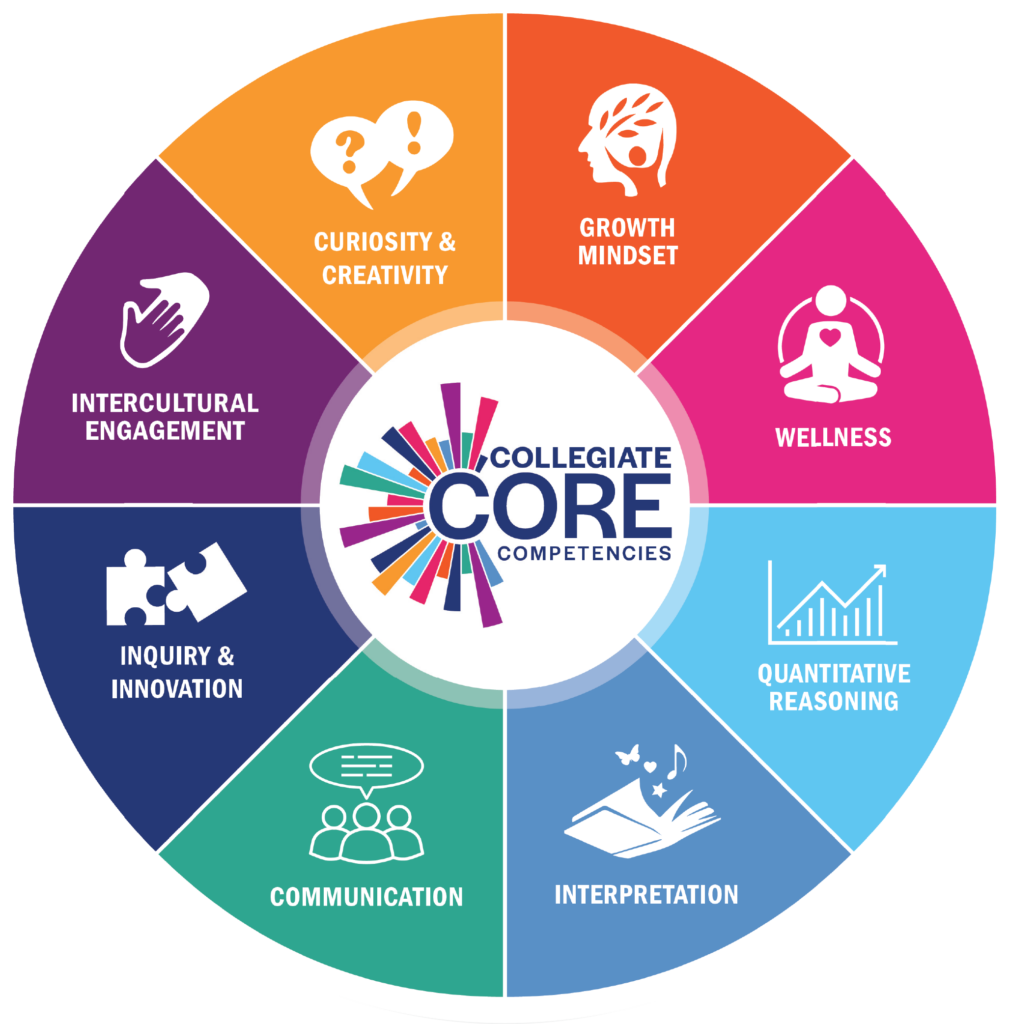 Community Engagement & Belonging - Louisville