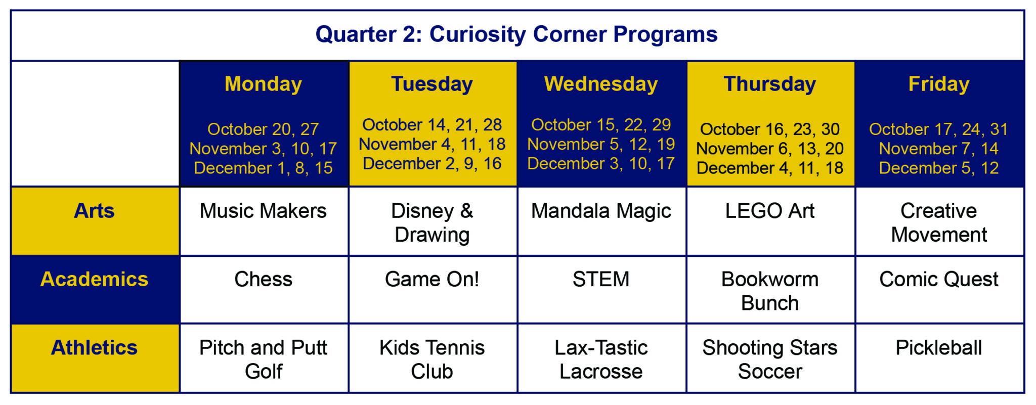 Curiosity Corner - Louisville