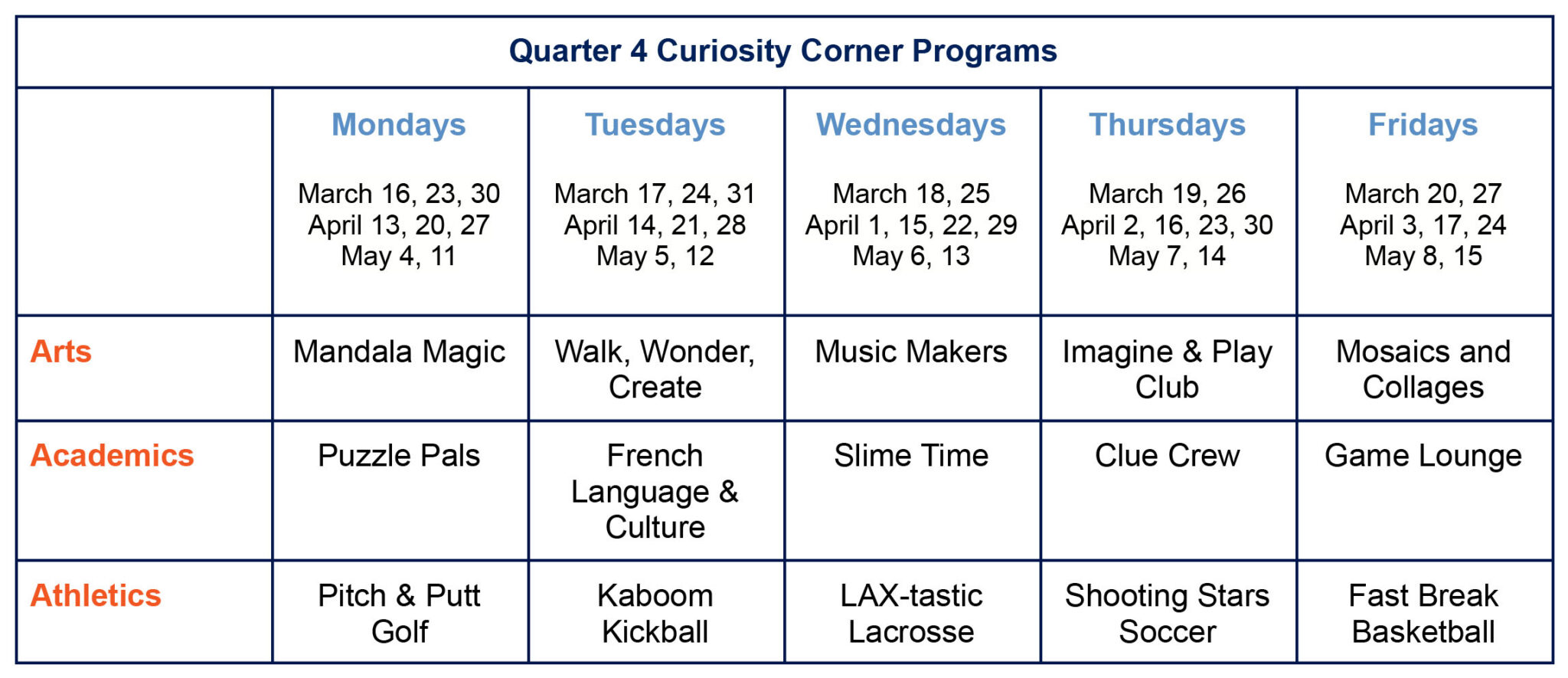 Curiosity Corner - Louisville